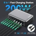 VAMOUT Charging Station, 200W 8-Port USB C GaN Charger Block, PD 65W ...