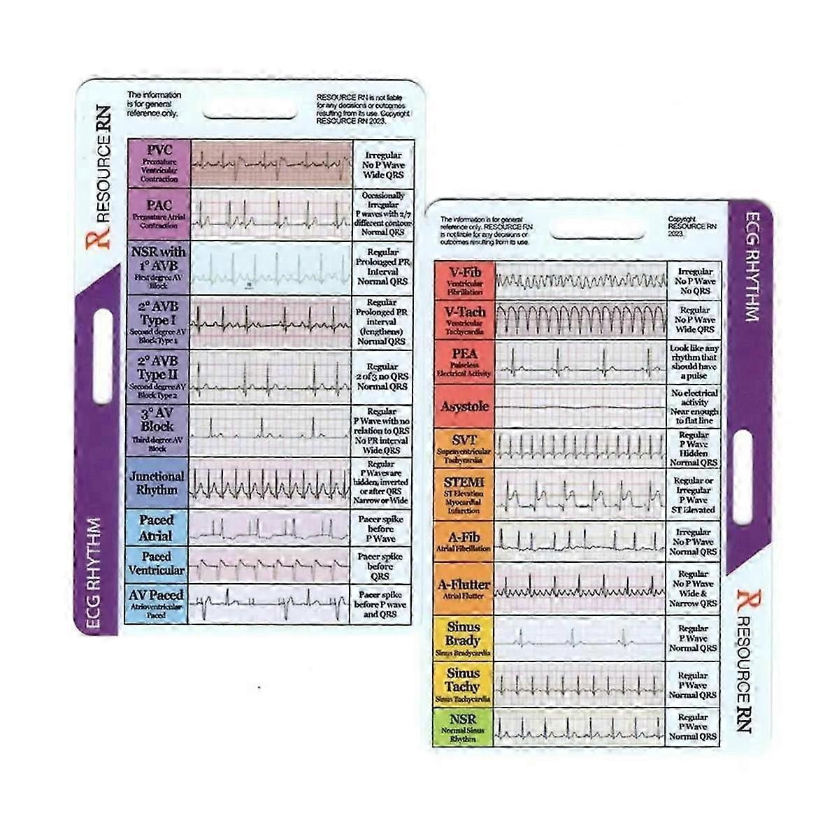 ECG/EKG Rhythm Pocket Card Acrylic 7 Step Ruler Ruler Card Portable Ecg ...