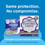 Equate Extra Protection Everyday Panty Liners, Long Length, 108 Count ...