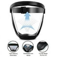 Super Protective Face Shield Anti-Fog Full Face High-Definition ...