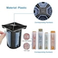EEEkit Coin Sorter Tube Coin Counter with Coin Wrappers, 4-in-1 Change ...