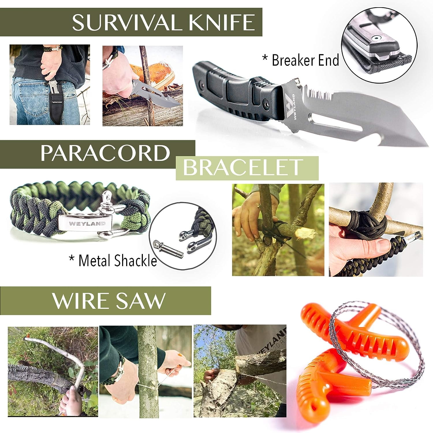 Wilderness Survival Kits List