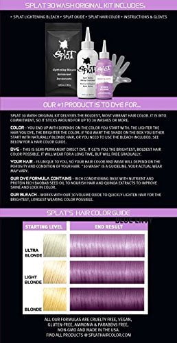 Buy Splat Original Complete Kit, Semi-Permanent Hair Dye with Bleach ...