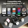 Shipping Label Printer, 4x6 Thermal Label Printer for Small Business ...
