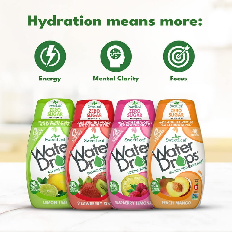 Flavored Water With Stevia