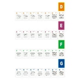 49 Guitar Flash Cards Guitar Chord Learning Cards Guitar Scale Cards ...