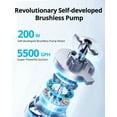 Beatbot AquaSense Cordless Robotic Pool Vacuum Cleaner - Intelligent ...