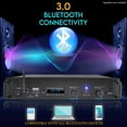 Pyle 2-Channel 2000W Bridgeable Rack Mount Pro Audio Amplifier ...