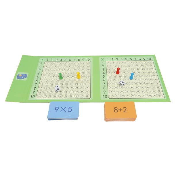 Tablero de aprendizaje de matemáticas, tablero de aprendizaje de ...