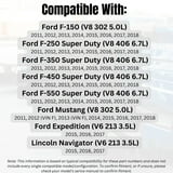 Captain O-Ring Replacement BC3Z8590F, DR3Z8566B O-Rings for Ford 5.0L ...