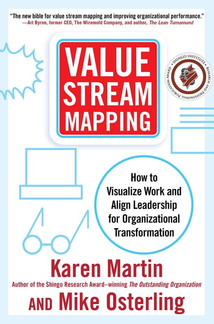 Value Stream Mapping : How to Visualize Work and Align Leadership for ...