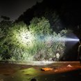 LED Head Lamp Outdoor Flashlight Headlamps with Adjustable Headband Far ...