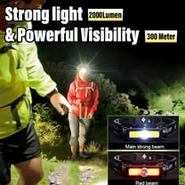 Swiss Tech Kumpel 400 Lumen Mini LED Headlamp and Cap Light, IP67 ...