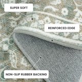Glattice Throw Rug with Rubber Backing Washable 2x3 Small Area Rugs Non ...