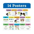 Carson Dellosa Education Math Strategies Mini Posters, Set of 14 ...
