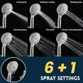 Open Box Ryamens Dual Shower Head Combo, Brushed Nickel - Walmart.com
