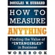 How to Measure Anything Workbook : Finding the Value of "Intangibles ...