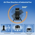 LifePlus 24 Inch Industrial Drum Fan, High Velocity 3 Speed Air ...