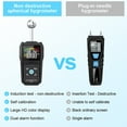 Portability Wood Moisture Meter With Acoustics Alarm Auto Shutdown ...
