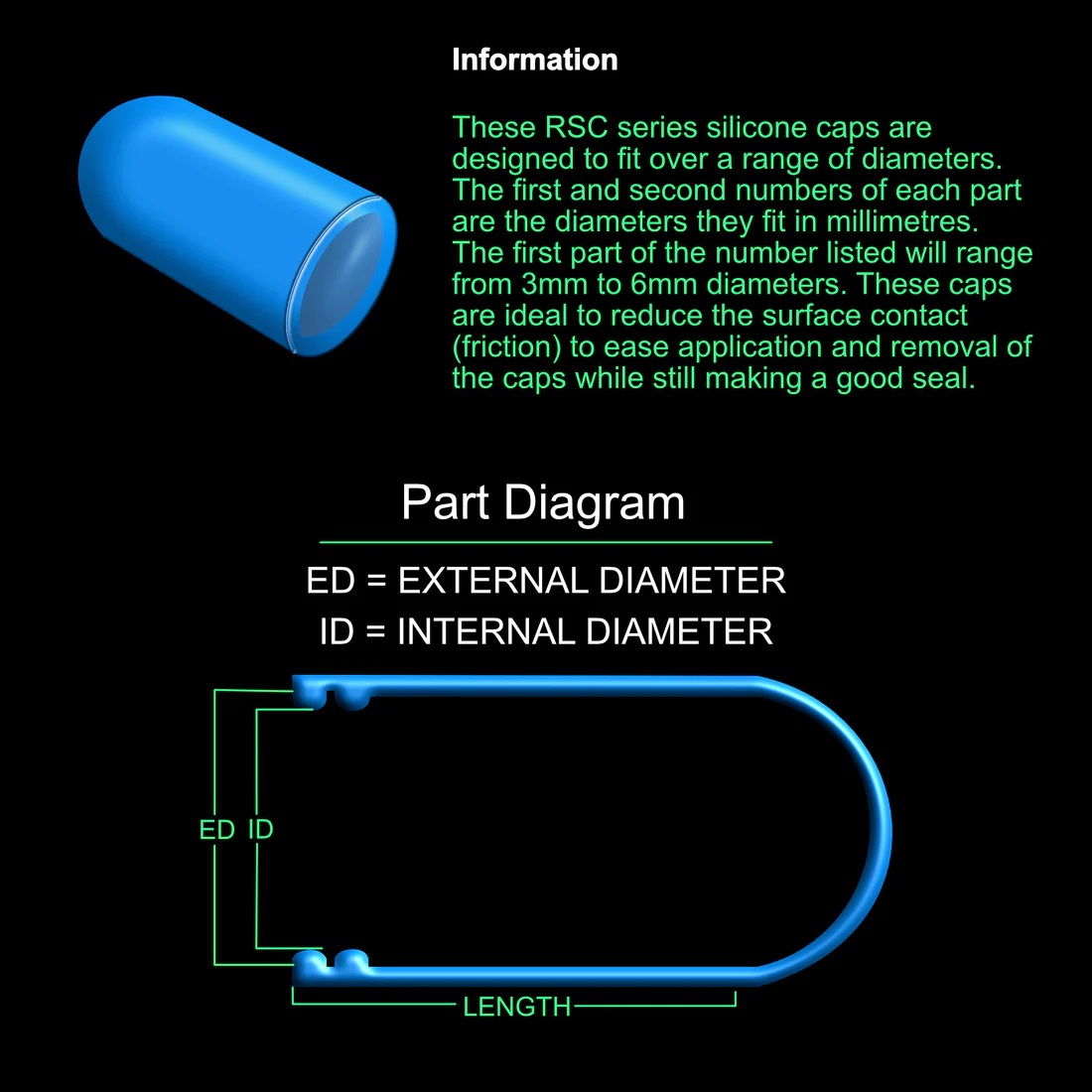 Ultra Glo Post Caps Green - Walmart.com