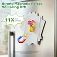 8 Pcs Refrigerator Magnets - Cute Mini Ceramic Vase Fridge Magnets with ...