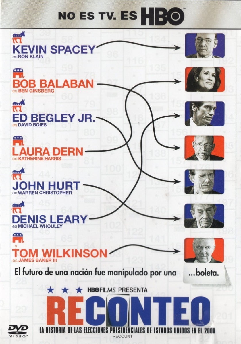 Reconteo Recount Kevin Spacey Pelicula Dvd Warner Bros DVD | Bodega ...
