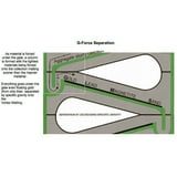 Gold Cube 4 Stack Deluxe & Gold Banker - Gold Mining Equipment ...