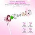 ASIASN-StringSnow Wired Earbuds with Microphone, 10mm Dynamic Driver ...