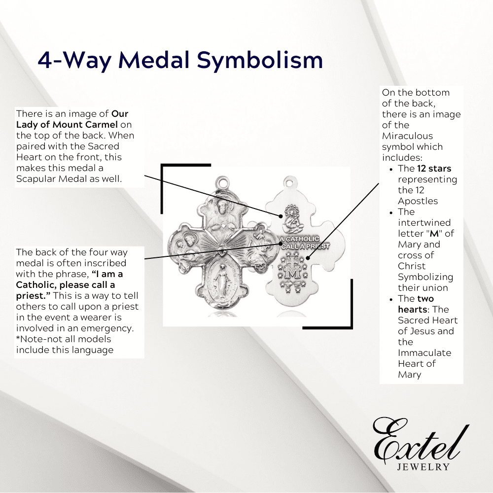Buy Extel Large Sterling Silver Traditional Catholic 4-Way Cross ...