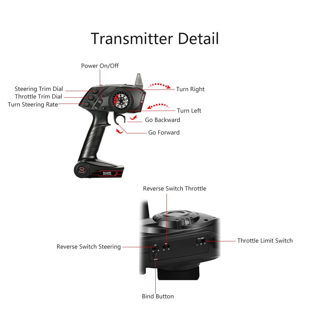 GOOLRC TG3 2.4GHz 3CH Digital Radio Remote Control with Receiver for RC Car Boat Walmart Business Supplies