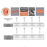 Crescent AC28VS Adjustable Wrench Plated Finish 8 Inch - Walmart.com
