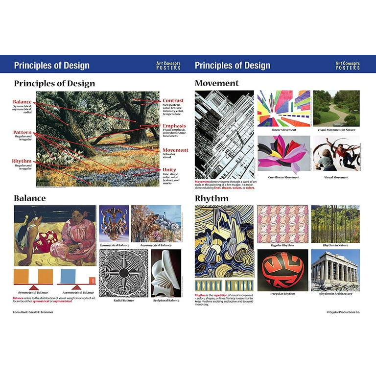 Principles Of Design Poster