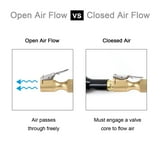 AstroAI Air Chuck, Yellow, Heavy Duty Closed Flow, Straight Pressure ...