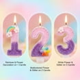 Birthday Number Candle, Cartoon Glitter Design, 1 Piece,Suitable for ...