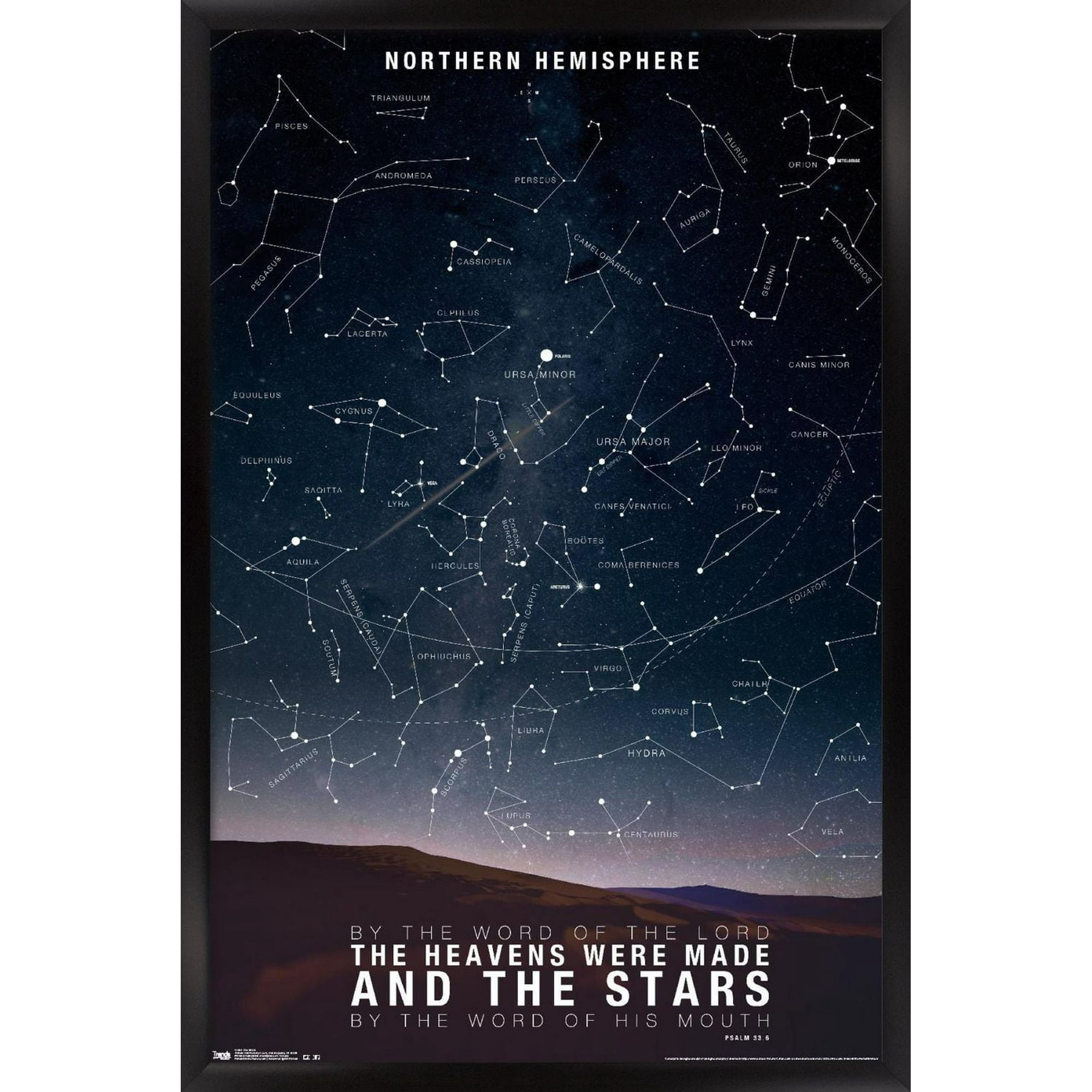 Click here for Trends International The Stars Wall Poster  22.375... prices
