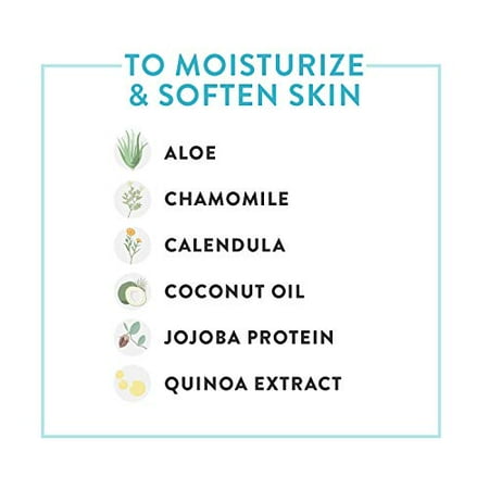 The Honest Company Perfectly Gentle Sweet Orange Vanilla Shampoo + Body ...