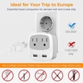 European Travel Plug Adapter Converter, International Power Plug ...