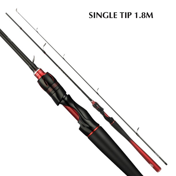 Xinxinyy Bridge Fishing Felling Rod with Comfortable Handle Design for ...