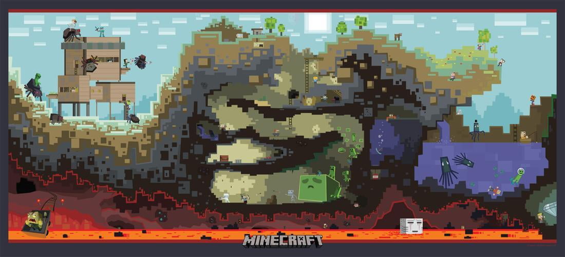 Minecraft Cross-Section Video Game Premium Poster - India | Ubuy