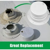 RV Plumbing Vent Caps,RV Roof Vent Cover Replacement,RV Sewer Vent Cap ...