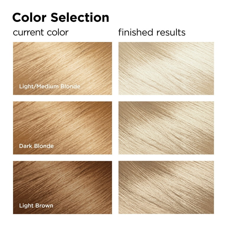 Revlon Blonde Hair Color Chart