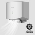 Interhasa! Commercial Hand Dryer Wall Mount, 1250W 110V Automatic Hot ...