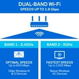 Linksys Max Stream Dual Band AC1900 Wi-Fi Router, Black (EA7500 ...