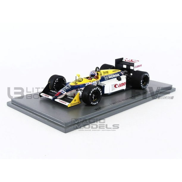 Spark F1 Models