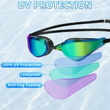GPED Swim Goggles 2 Pack, Anti-Fog, Waterproof, Anti-UV, Clear Vision ...