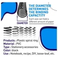 Spiral Binding Coils 150 Pack, 4:1 Pitch Plastic Coils - 6 Sizes (1/4 ...