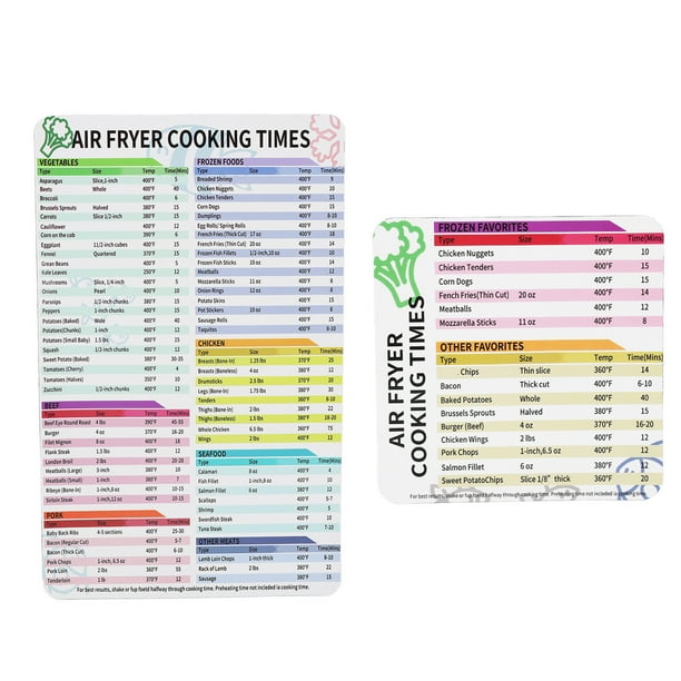 Fryer Cooking Times Chart Fryer Magnetic Cheat Sheet Cooking Frying ...