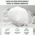 VOS Disposable Dust Protection Mask - Pack of 30: Comfortable Fit ...