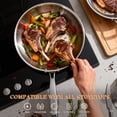Tri-Ply Stainless Steel Frying Pan, TAIMASI 12 Inch Stainless Steel ...