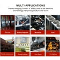 "Vividia HT-19 Thermal Imaging Camera, 320x240 IR, 3.2"" Color Display ...